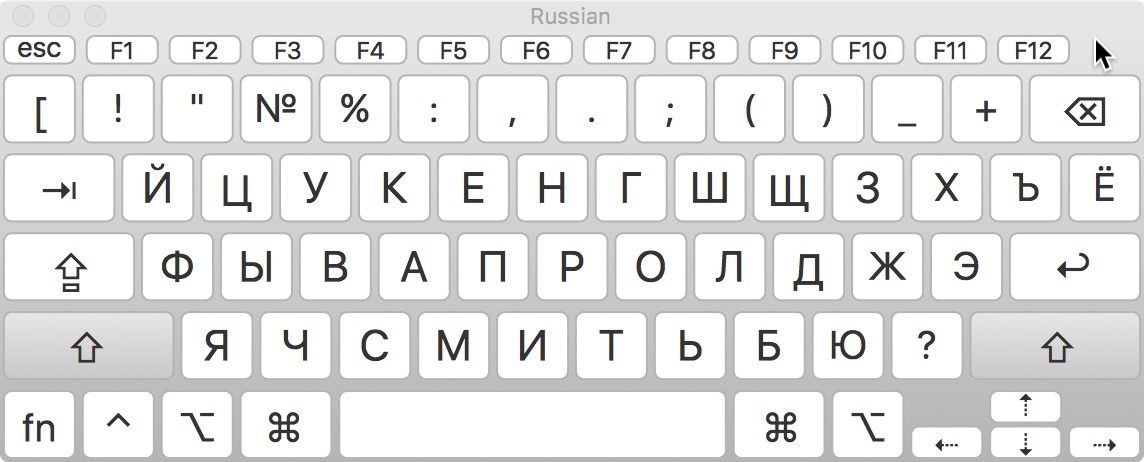 Mac Russian Phonetic Keyboard Layout Christoper Mac Russian Phonetic Keyboard Layout Christoper
