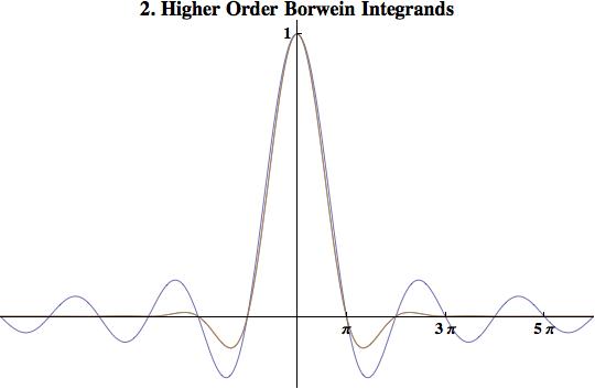 Reed College | Nicholas Wheeler | Documents